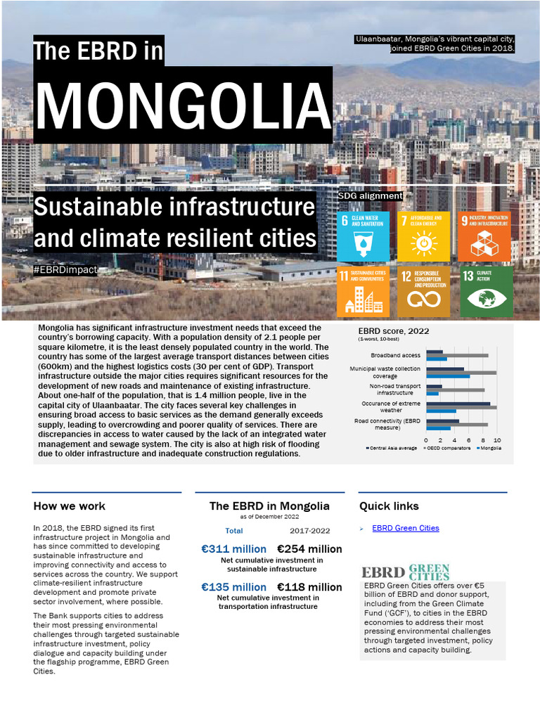 Sustainable Infrastructure and Climate Resilient Cities in Mongolia ...