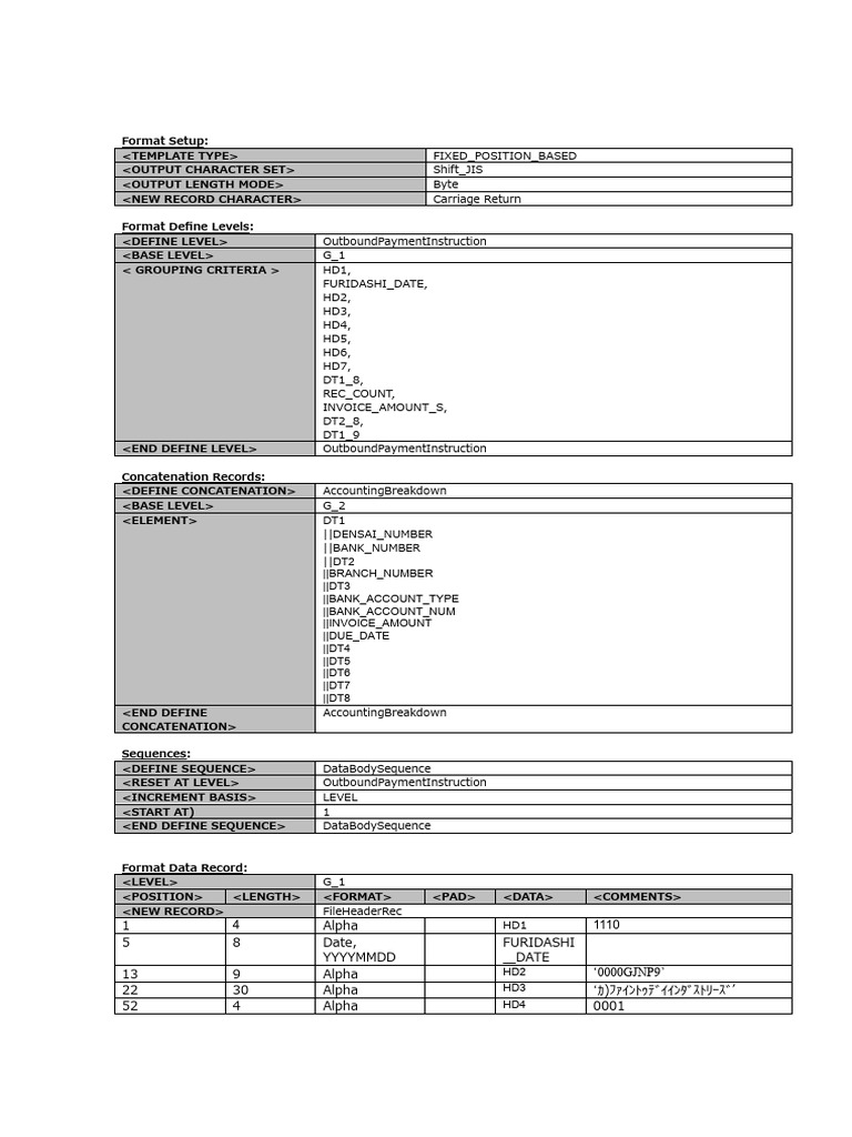 でんさい eText | PDF | Encodings | Character Encoding