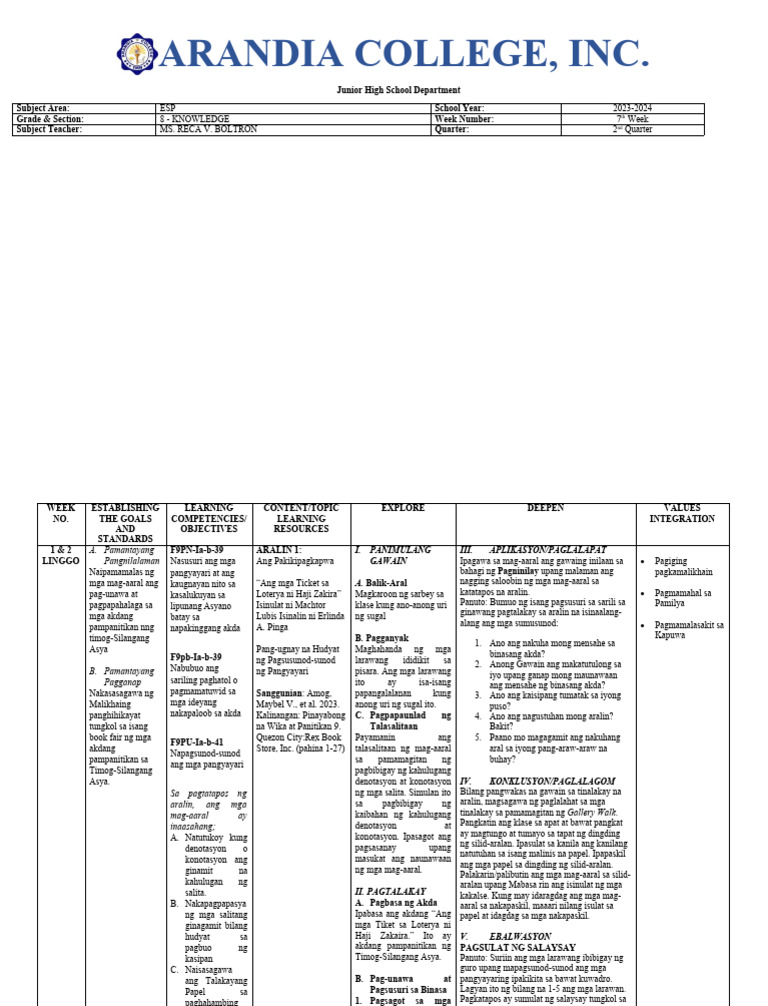 LP-ESP 8 2nd Quarter | PDF