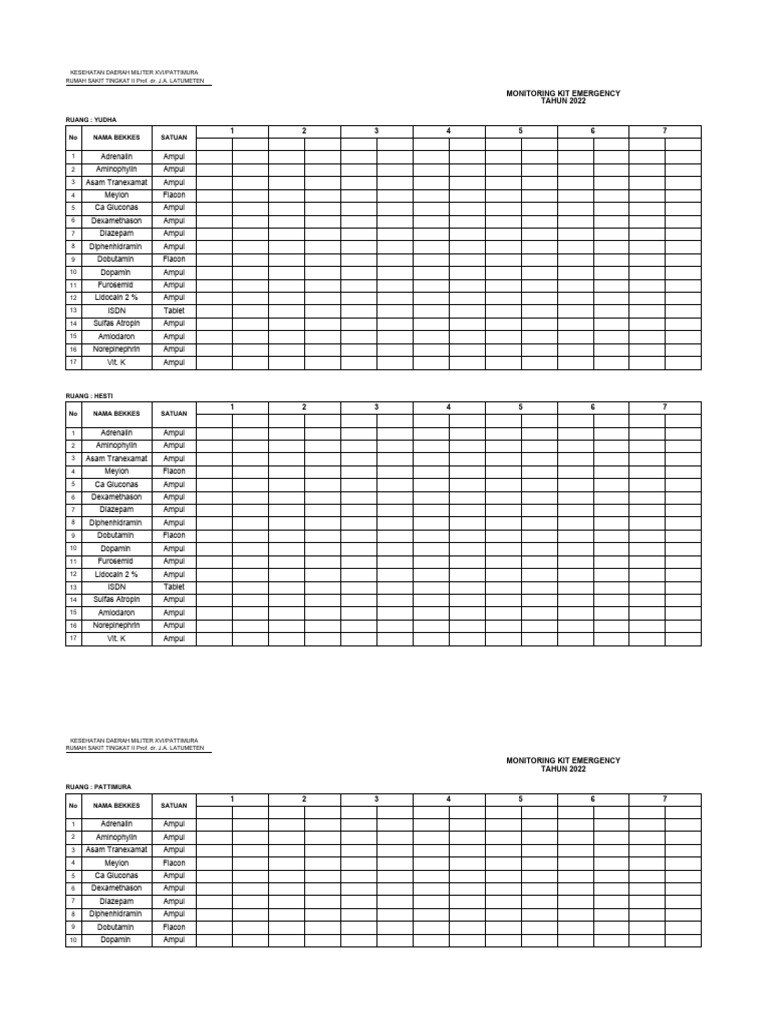 Lembar Monitoring Kit Emergency (Ed) | PDF | Sains & Matematika
