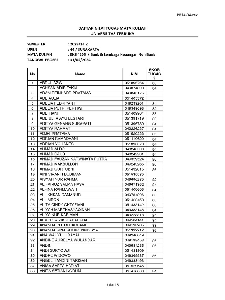 Berkas Penilaian 4400094 EKSI4205 1 4 | PDF