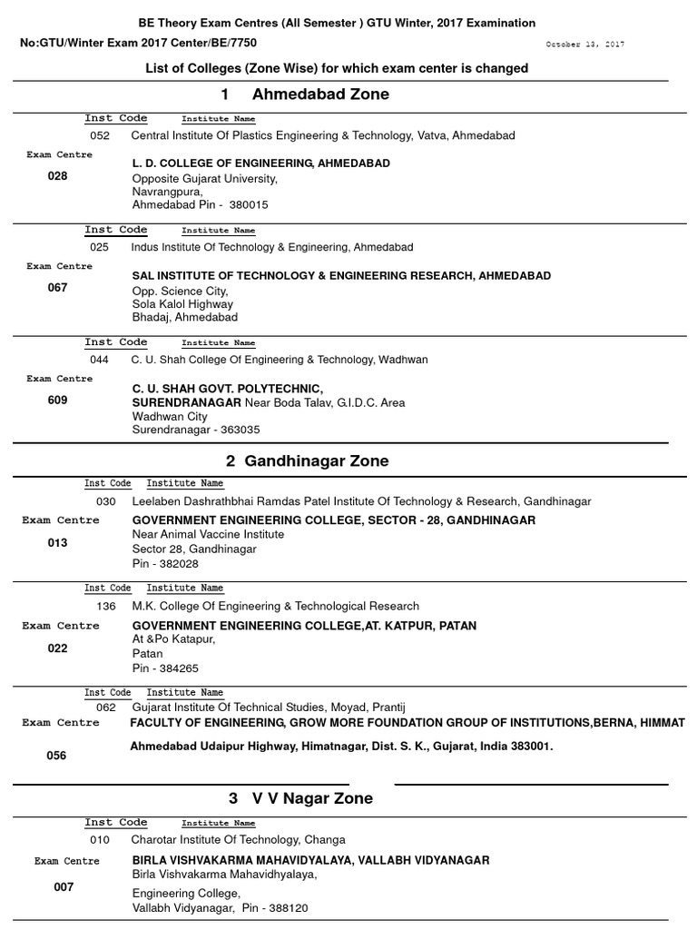 BE Exam Centers (Winter-2017) | PDF | Science Education | Science