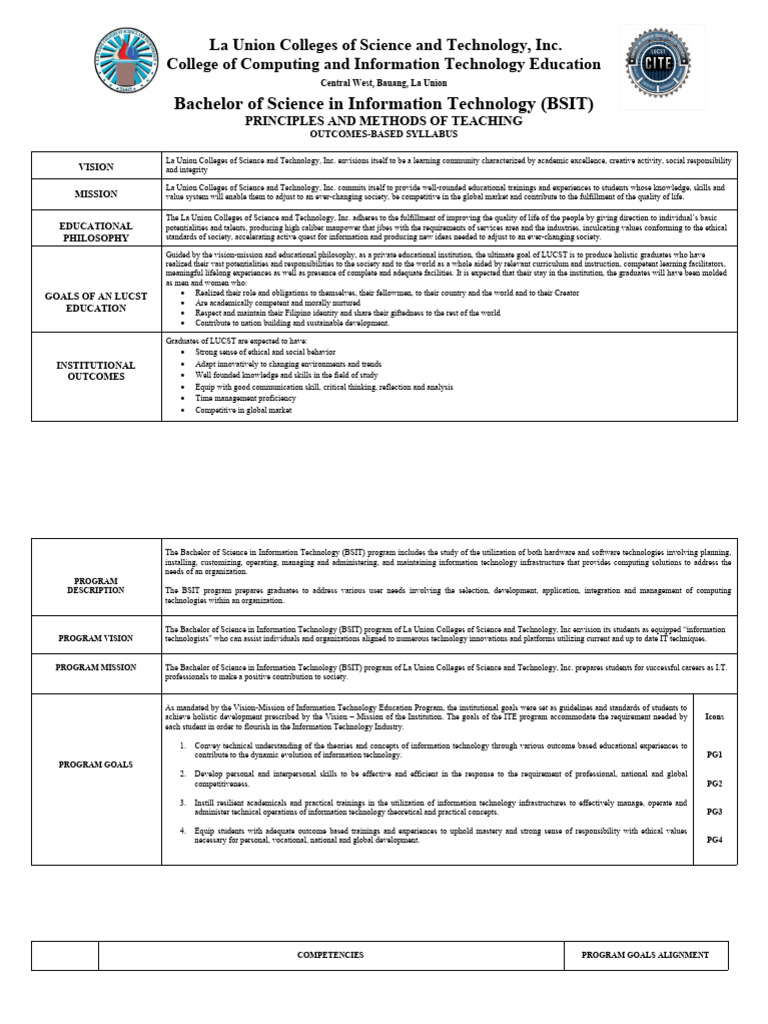 Syll FREE ELEC 2 Principles and Methods of Teaching | PDF | Computer Network | Internet Protocols