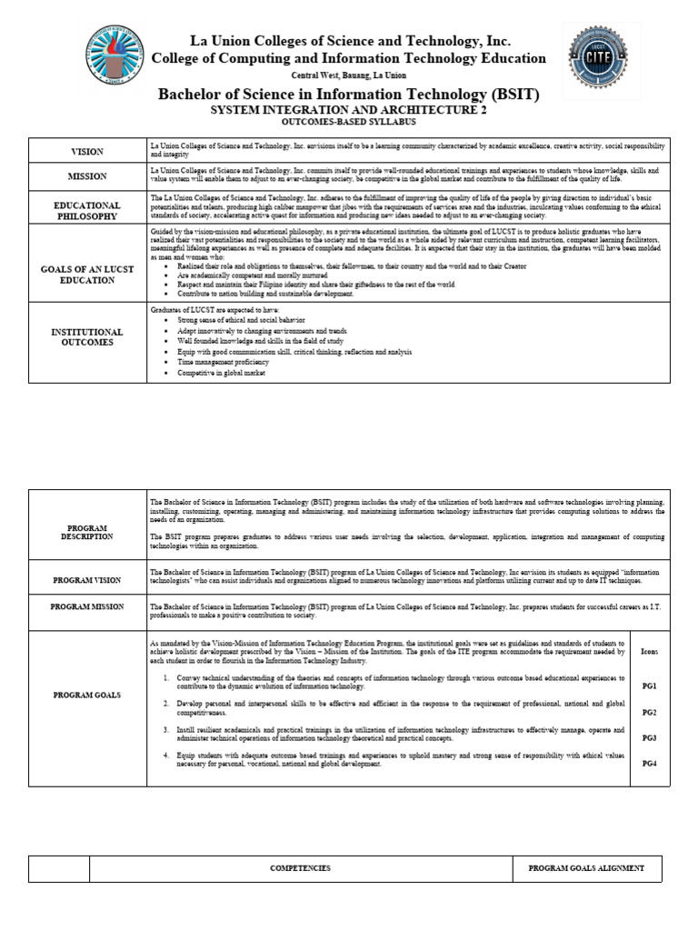 Syll ELEC-SIA 10 System Integration and Arch | PDF | Internet Protocols ...