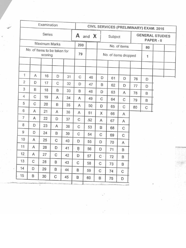 CSAT Answer Key | PDF