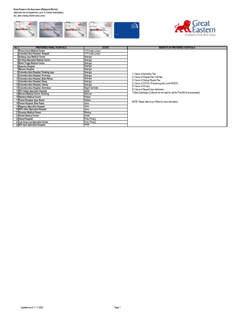 Panel | PDF | Malaysia