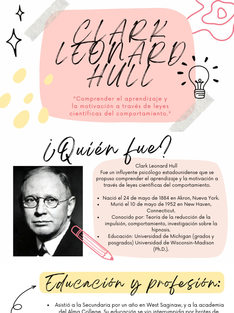 PRESENTACION. CLARK LEONARD HULL - Comprender Aprendizaje y Motivación ...