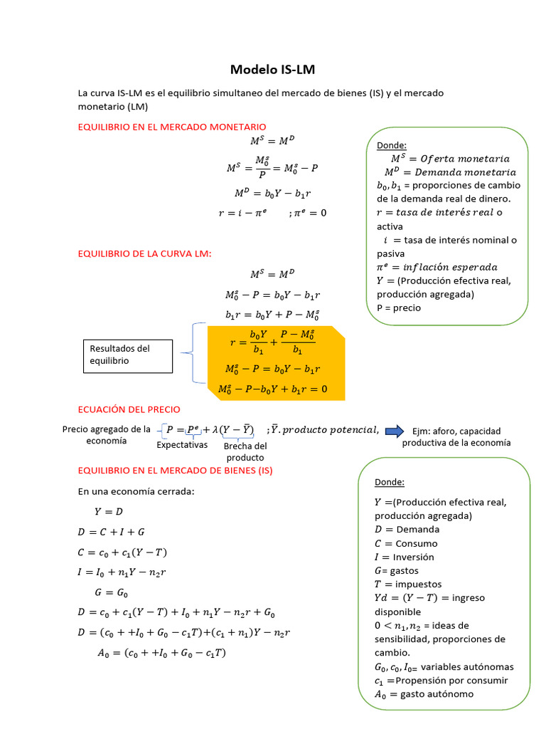 Modelo-IS-LM | Descargar gratis PDF | Economias | Dinero