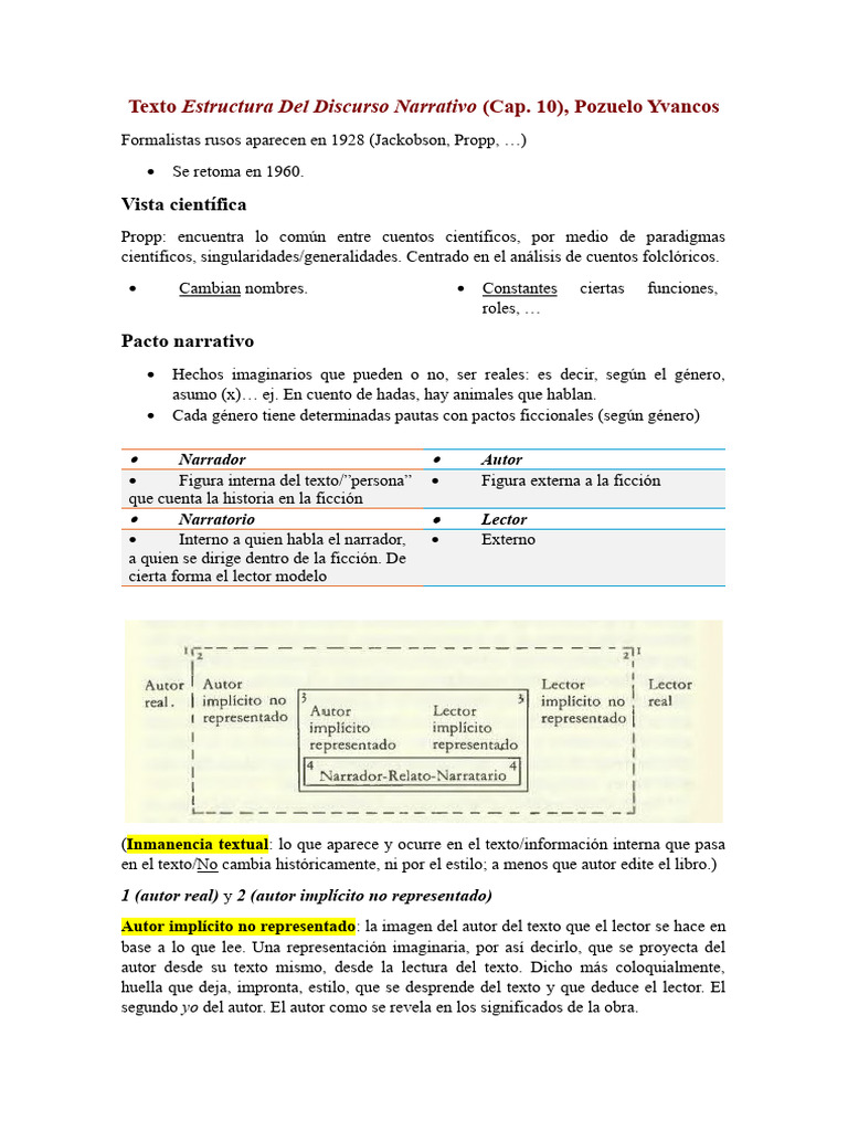 Estructura del Discurso Narrativo | PDF | Narración | Autor