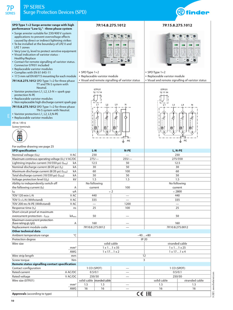 Finder 6 | PDF | Electrical Components | Physical Quantities