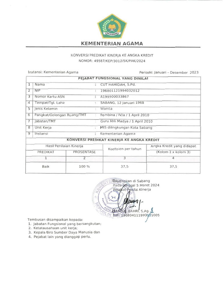PAK Konversi Cut Hamidah | PDF