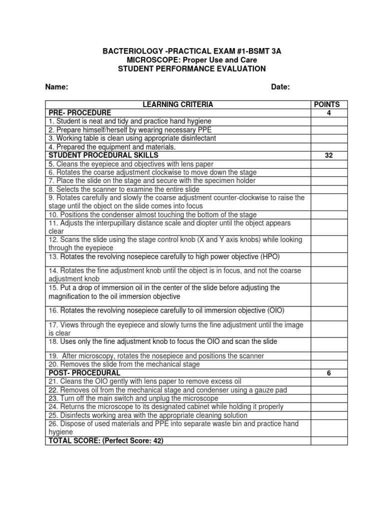 BACTERIOLOGY - PRACTICAL EXAM #1-Microscope-BSMT 3A | PDF | Microscope ...