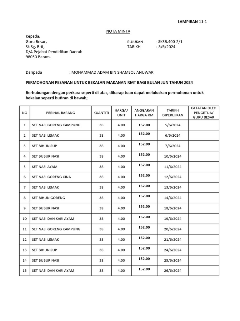 NOTA MINTA RMT JUN 2024 | PDF