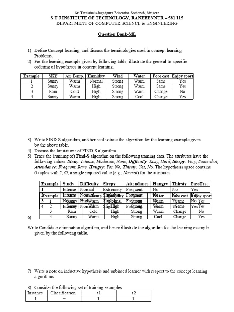 AIML Question Bank-ML-17Jan2022 | PDF | Bayesian Inference | Statistical Theory