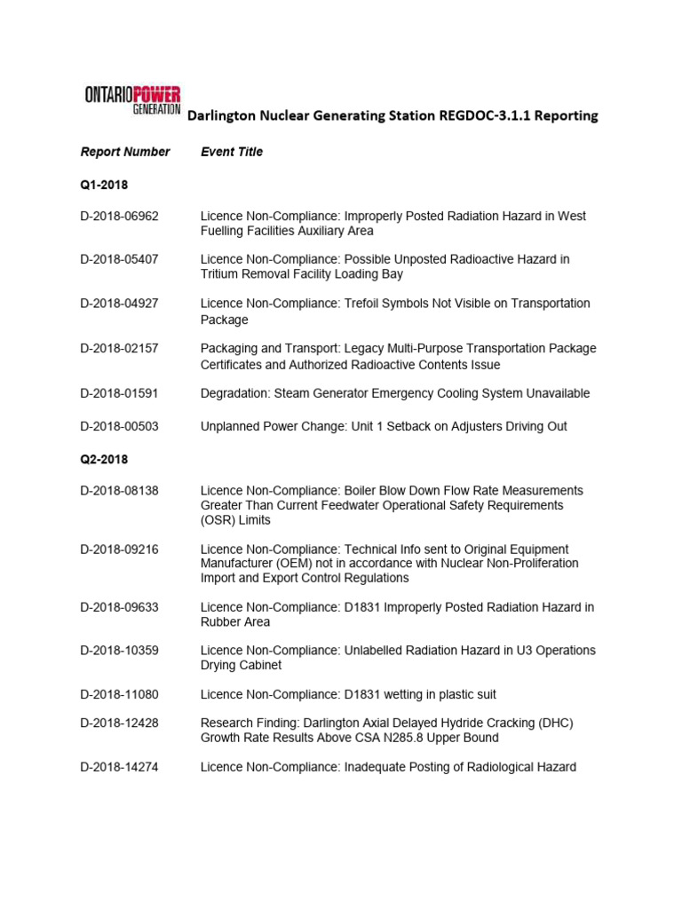 Regulatory Event Report 2018-1-FINAL-ua | PDF | Power (Physics) | Nuclear Technology