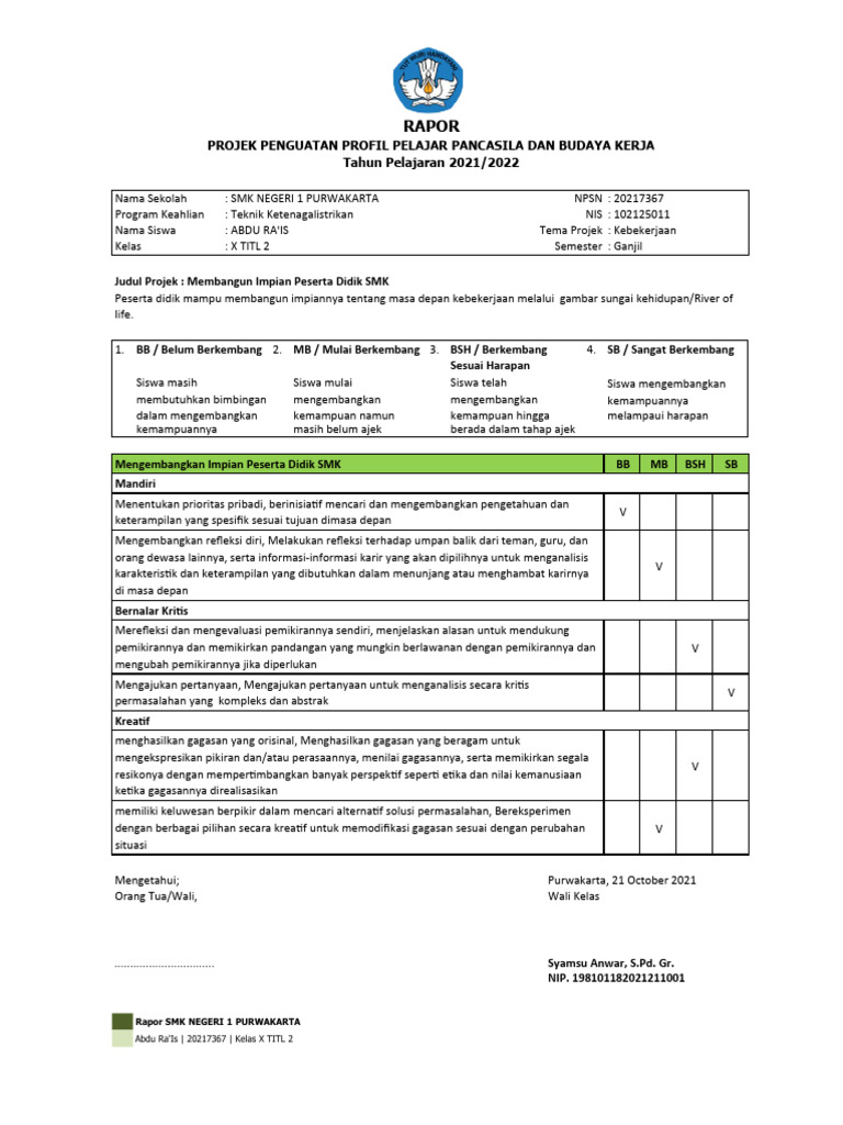 Contoh Format Raport p5bk | PDF | Karier & Perkembangan | Pengembangan Diri