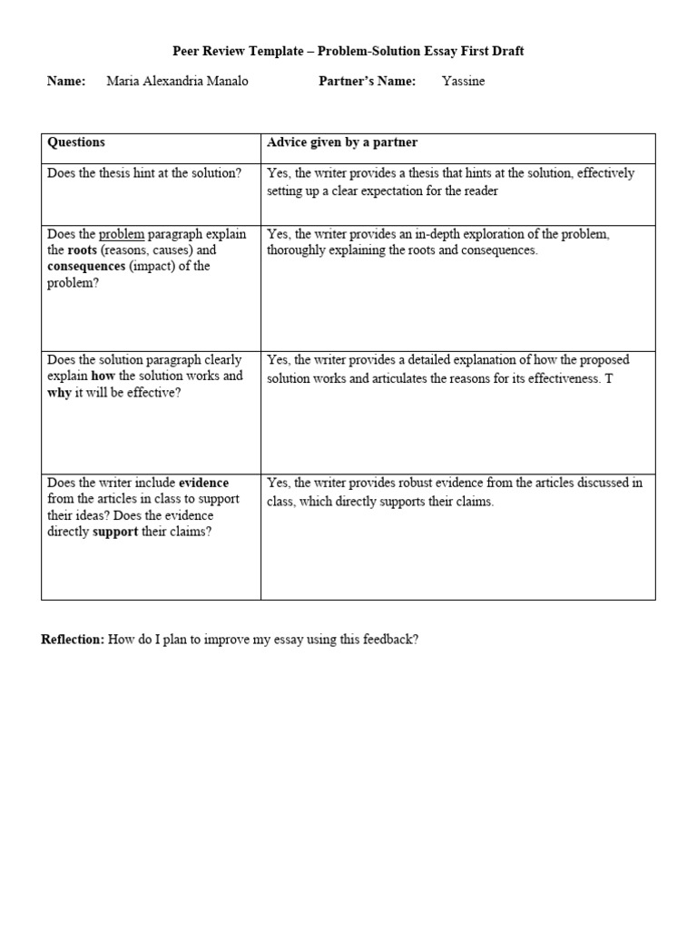 Peer Review Guide for Problem-Solution Essays | PDF
