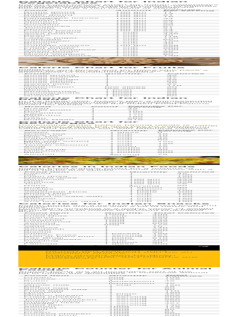 Best 7 Indian Food Calorie Chart Calories Food Types | PDF | Indian ...