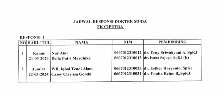 Jadwal Responsi DM FK Ciputra | PDF
