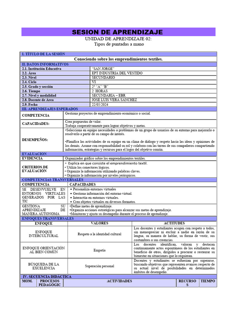 5° Sesion Actv 01.1 Ept Ind. Del Vestido 2024 | PDF | Iniciativa empresarial | Moda