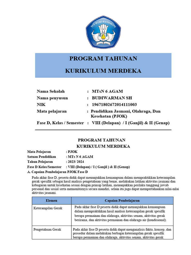 Prota Kurikulum Merdeka | PDF | Karier & Perkembangan | Pengembangan Diri