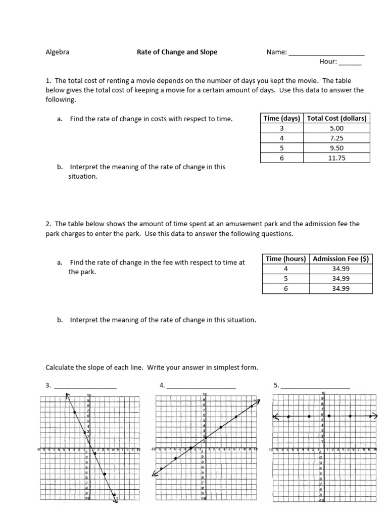 Rate of Change and Slope Name | PDF | Derivative | Mathematics