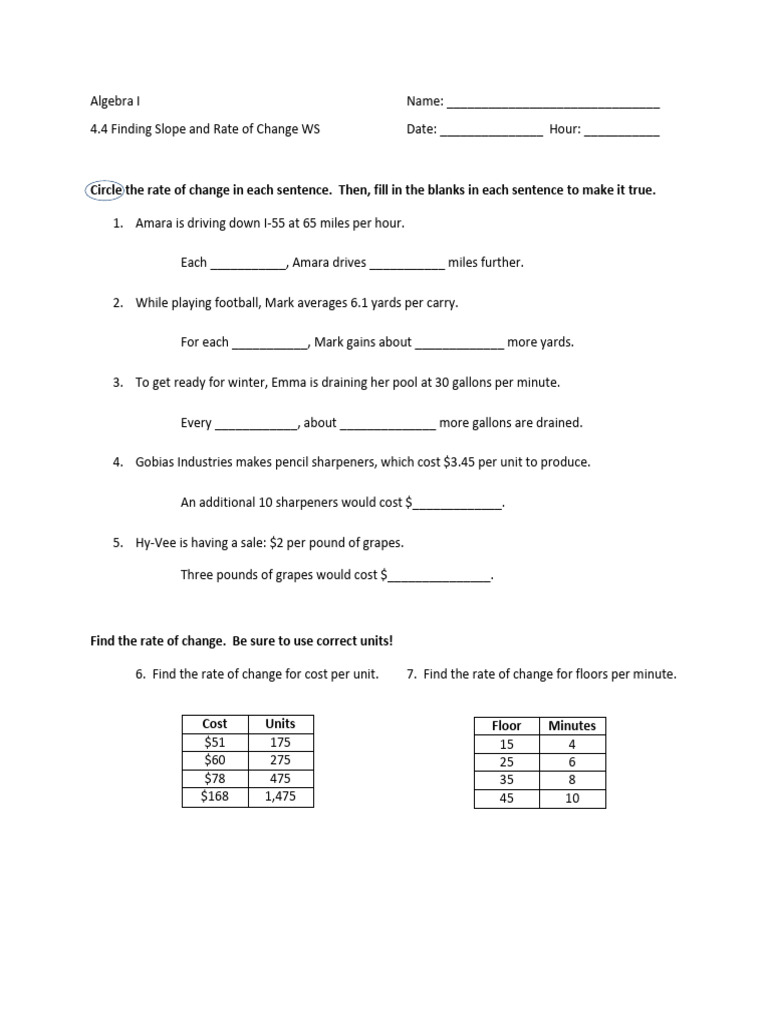 Algebra I: Slope & Rate of Change Worksheet | PDF