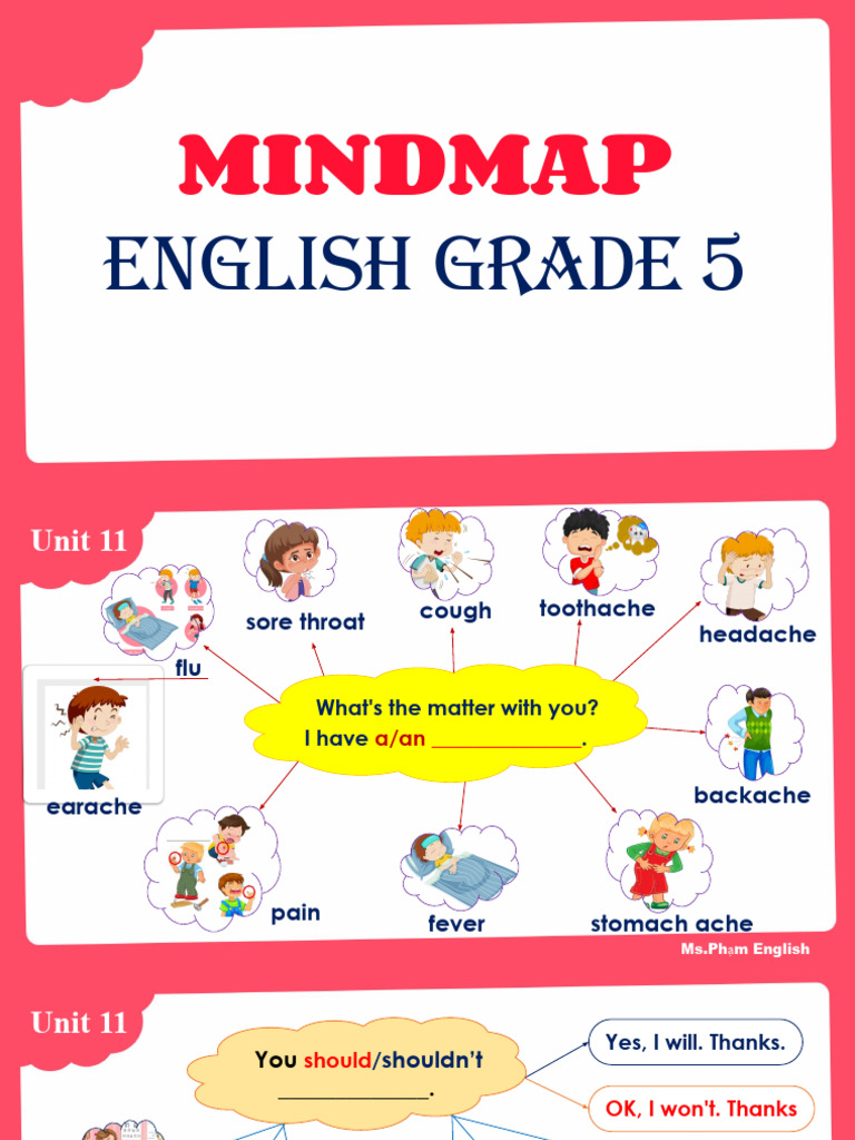 Mindmap: English Grade 5 | PDF | Diseases And Disorders