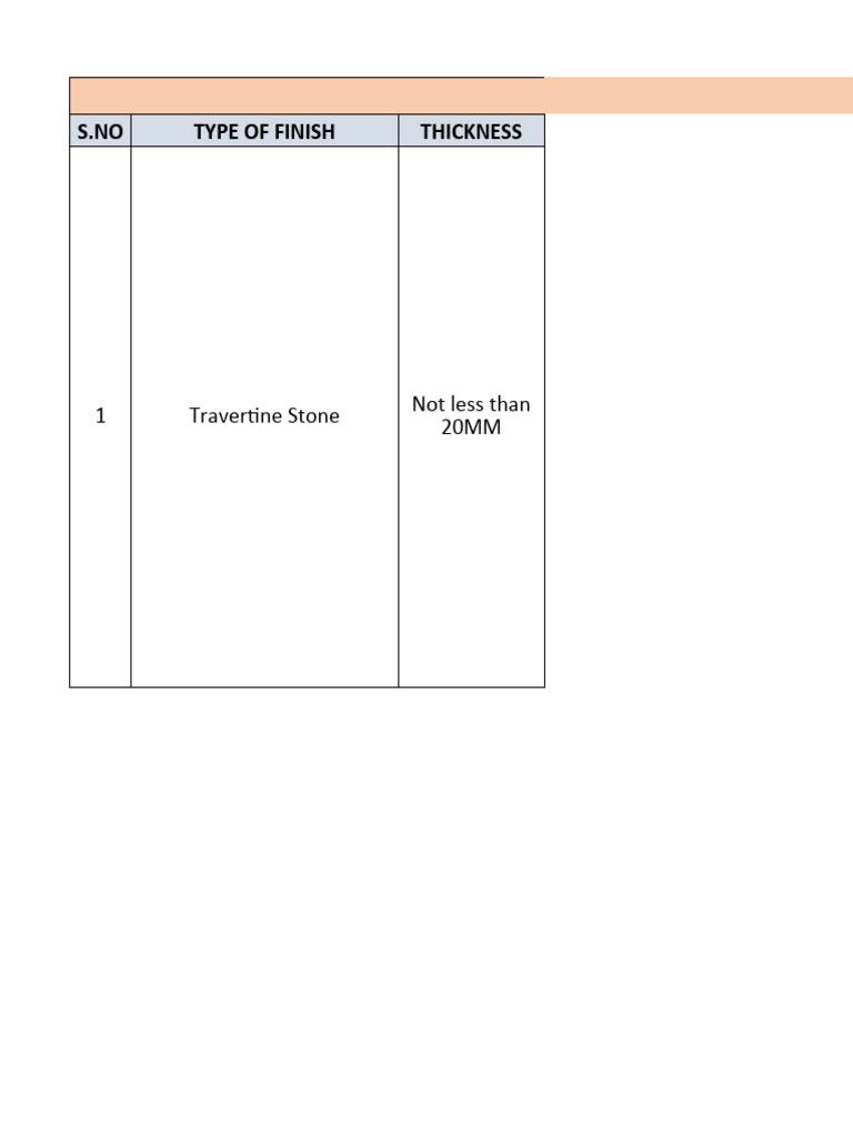 Specification Sheet | PDF | Flooring | Tile