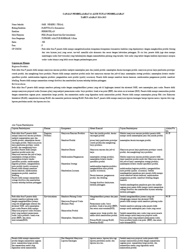 CP Atp PKK-SMK | PDF