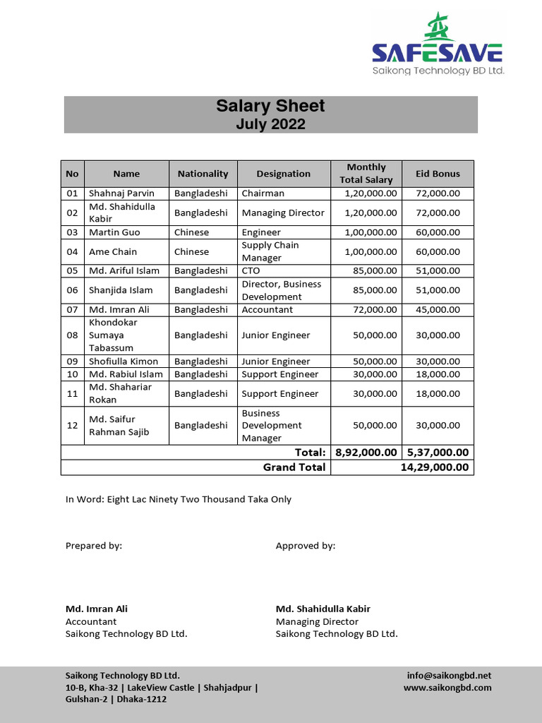 Salary Sheet | PDF | Bangladesh | Bengal