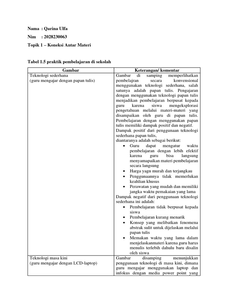 T.1-Koneksi Antar Materi-Qarina Ulfa | PDF