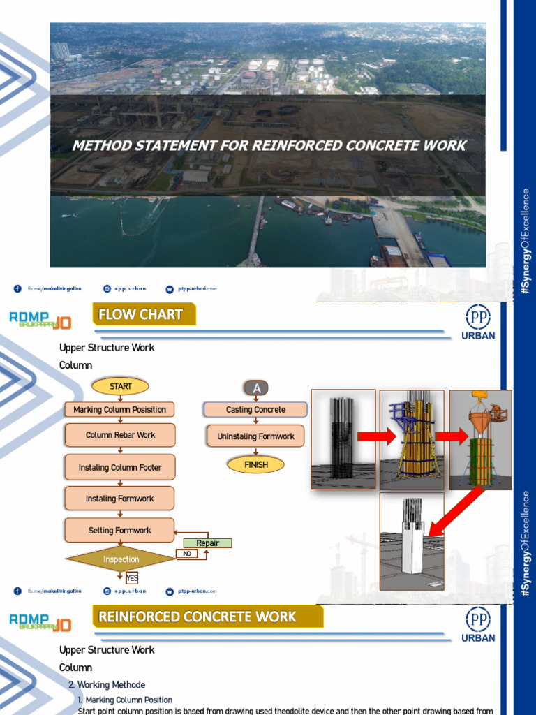 Reinforced Concrete Work Method Statement | PDF | Concrete | Crane ...