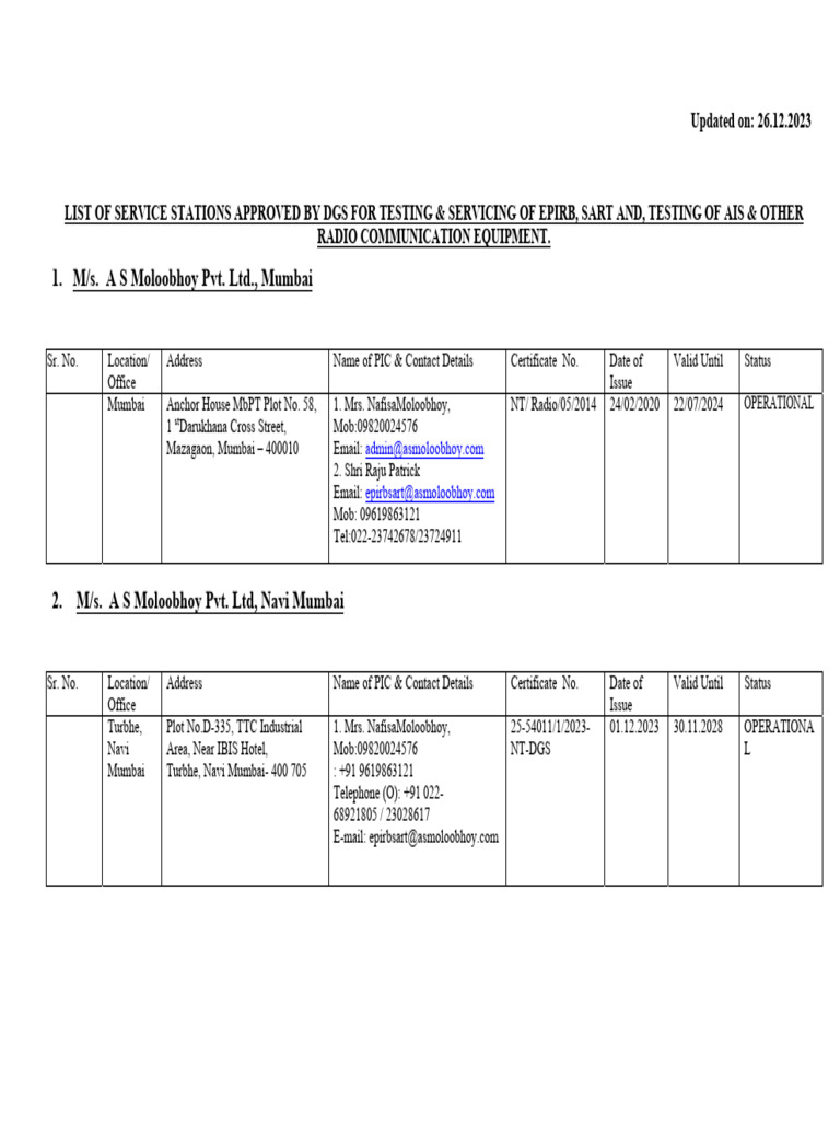 LIST OF EPIRB SART SERVICES STATION - Status Report 26122023 | PDF ...
