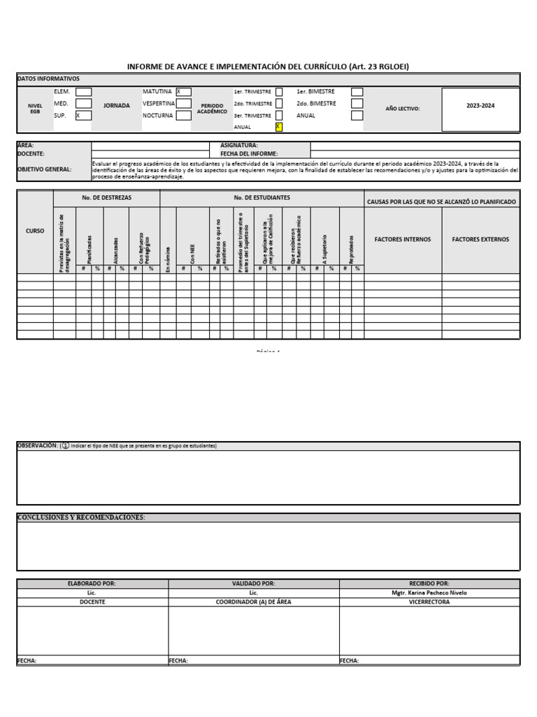 Informe_avance e Implementación Del Currículo_nivel Superior_ec | Descargar gratis PDF | Plan de ...