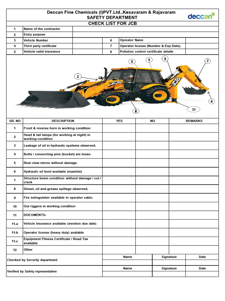 Checklist For JCB | PDF