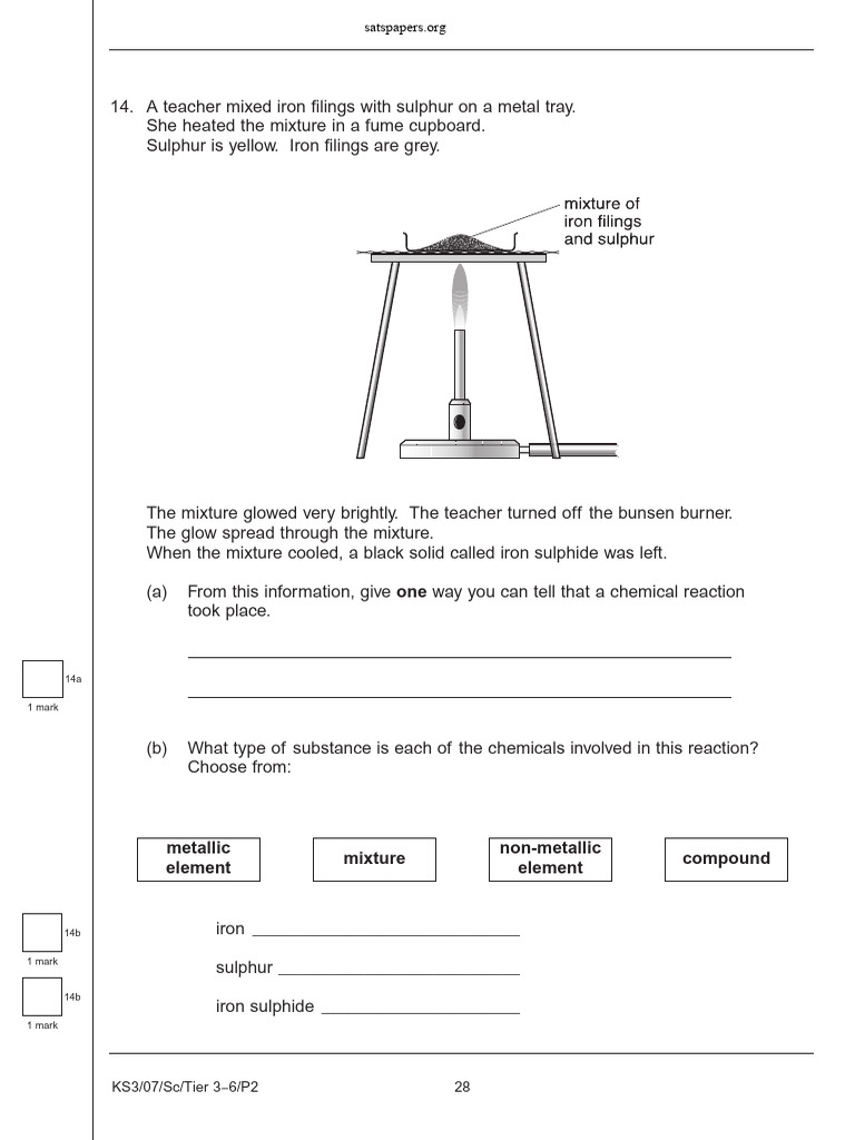 Metallic Element Mixture Non-Metallic Element Compound: KS3/07/Sc/Tier 3 6/P2 28 | PDF ...