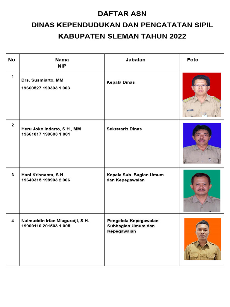 Daftar Asn Web 2 | PDF