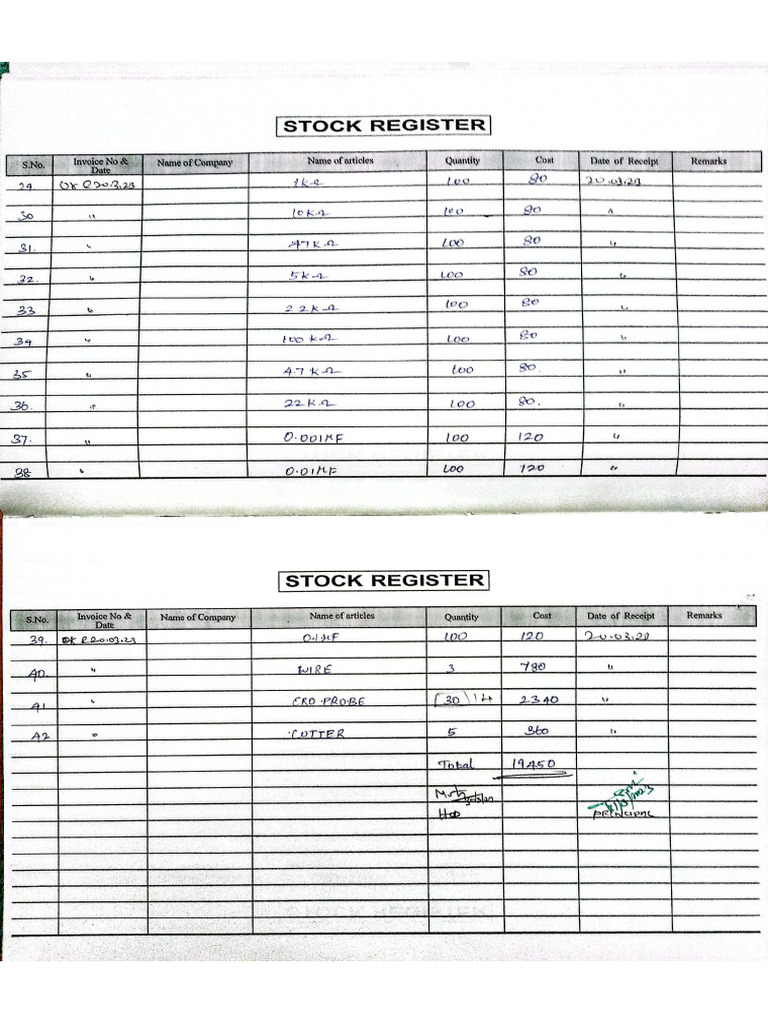 EC3271-Circuit analysis lab | PDF