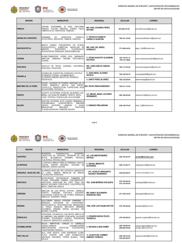 Directorio General de Los Enlaces Regionales | PDF
