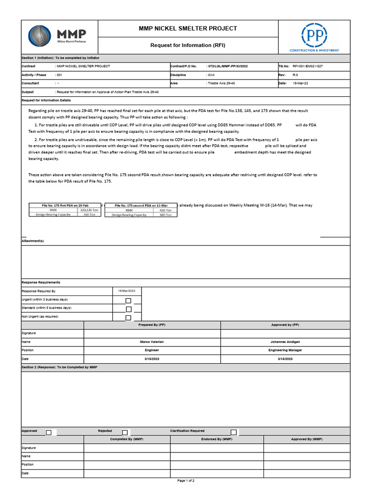 RFI-001-EM021-511 | PDF | Procurement