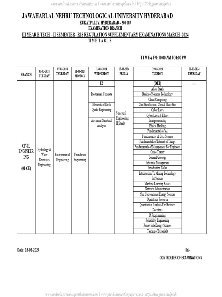 B.Tech III - II R18 | PDF | Internet Of Things | Engineering
