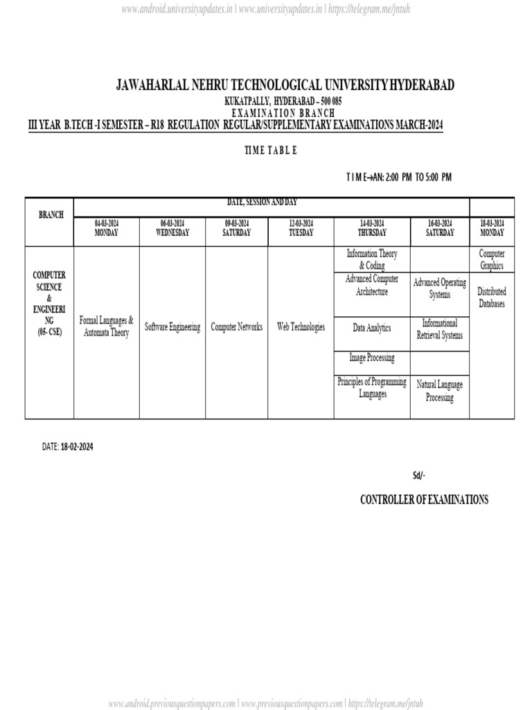 An Btech Iii I R18 Cse Allied Branches Pdf Computing Computer Programming 
