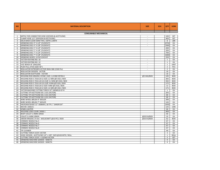 Consumable Mechanical | PDF | Materials | Joining