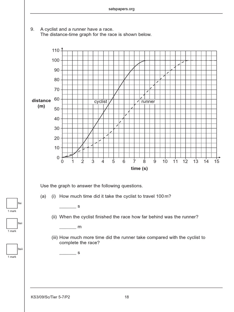 Distance (M) : KS3/09/Sc/Tier 5-7/P2 18 | PDF | Speed | Graph Theory