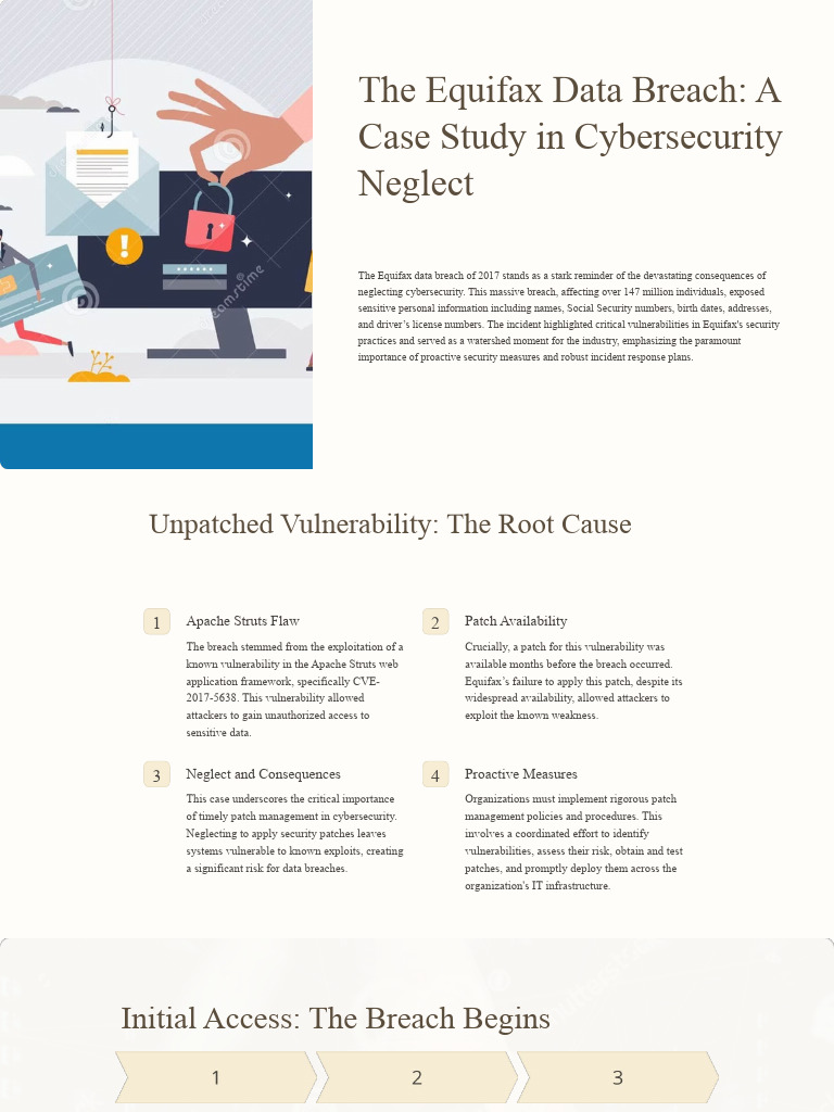 Jatin | PDF | Security | Computer Security
