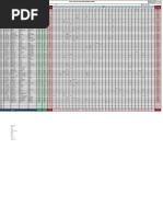 Paynter Chart Example | PDF