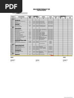 lbp form no. 2 | PDF | Governance | Expense