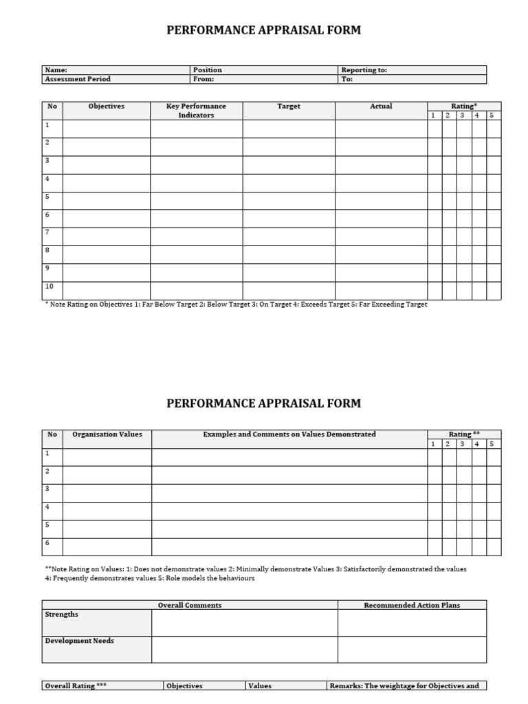 4.5 Employee Performance Evaluation Performance Planning & Review Form ...