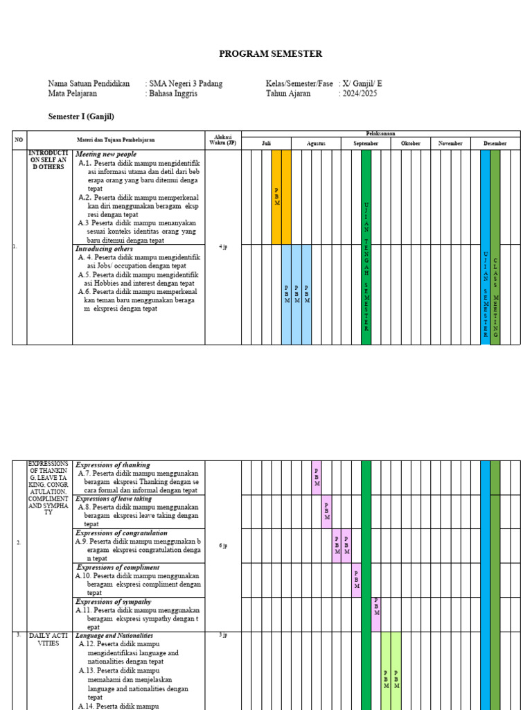 Program Semester Bahasa Inggris 2024/2025 | PDF